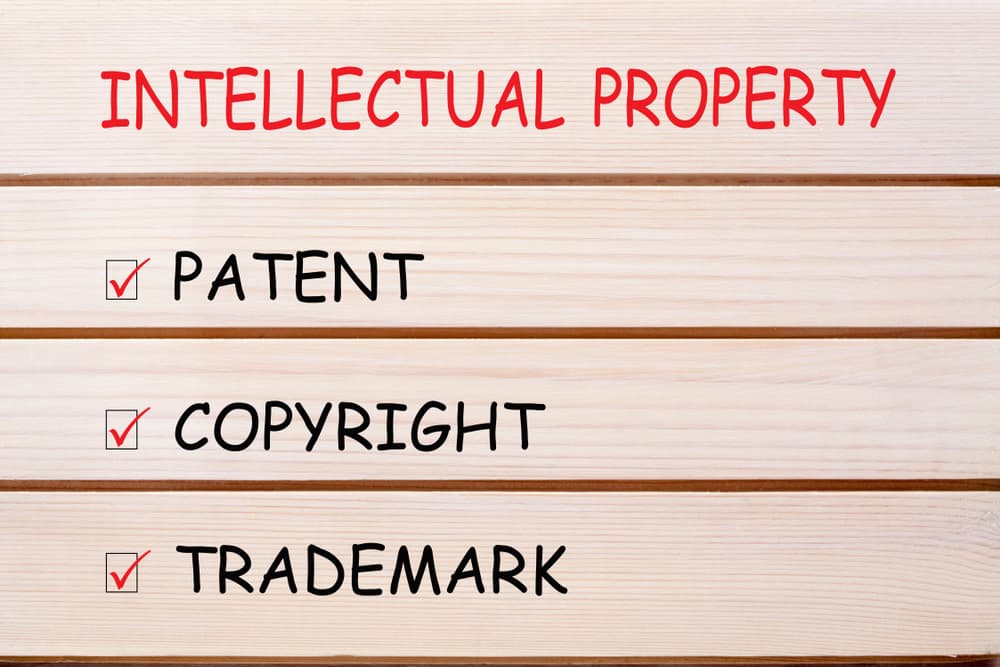 Understanding the Importance of Intellectual Property in Business ...